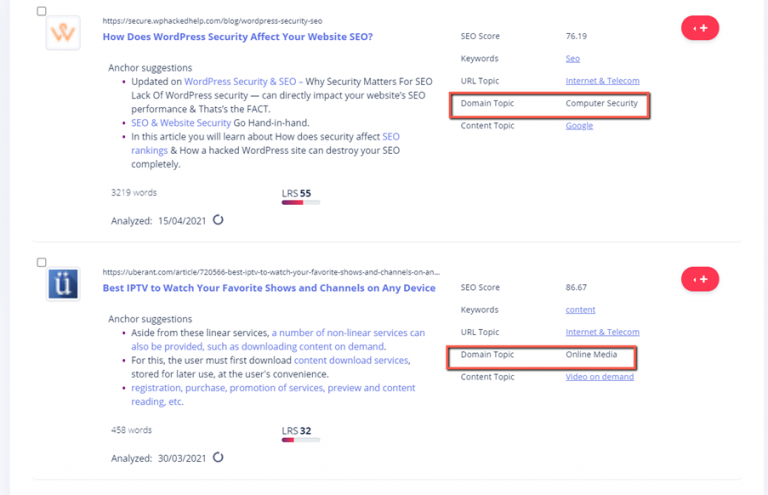 Understand the data point: Domain topic – Tabtimize